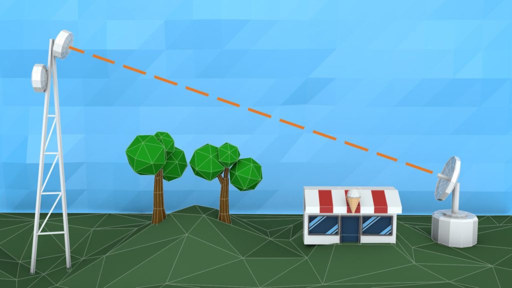 Terrasolid Ribbon для Microstation CONNECT | Lidar.asia
